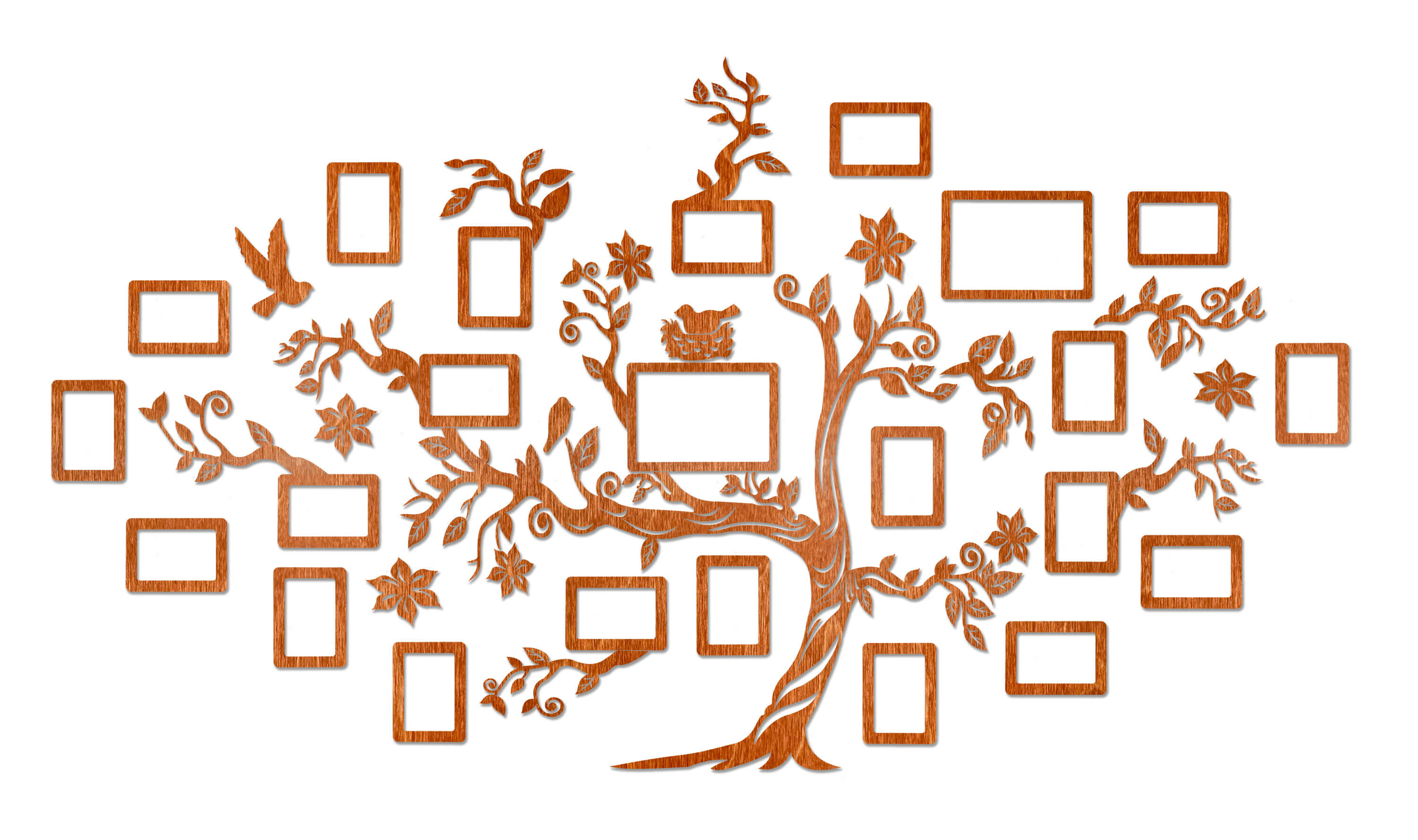 Configure your family tree | 68travel
